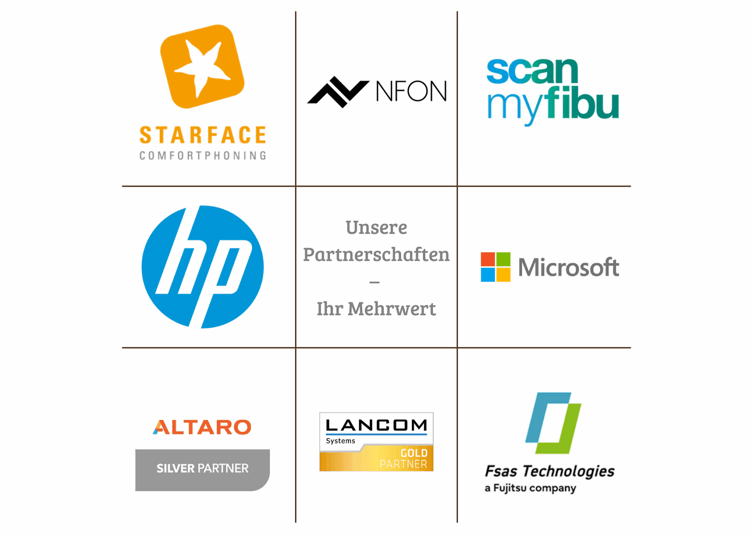 Neu in DATEV Unternehmen online: Die Erfolgsübersicht ist da! - D ...